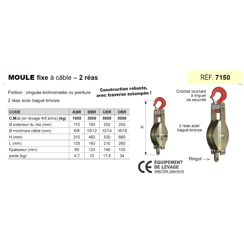 Moufle de levage, moufle à corde, moufle fixe, ouvrante