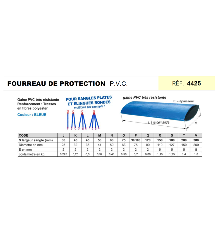 Fourreau protection PVC pour sangle plate, élingue ronde