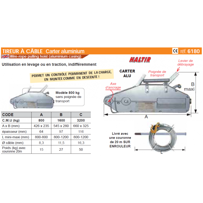 Tireur à câble Carter Aluminium
