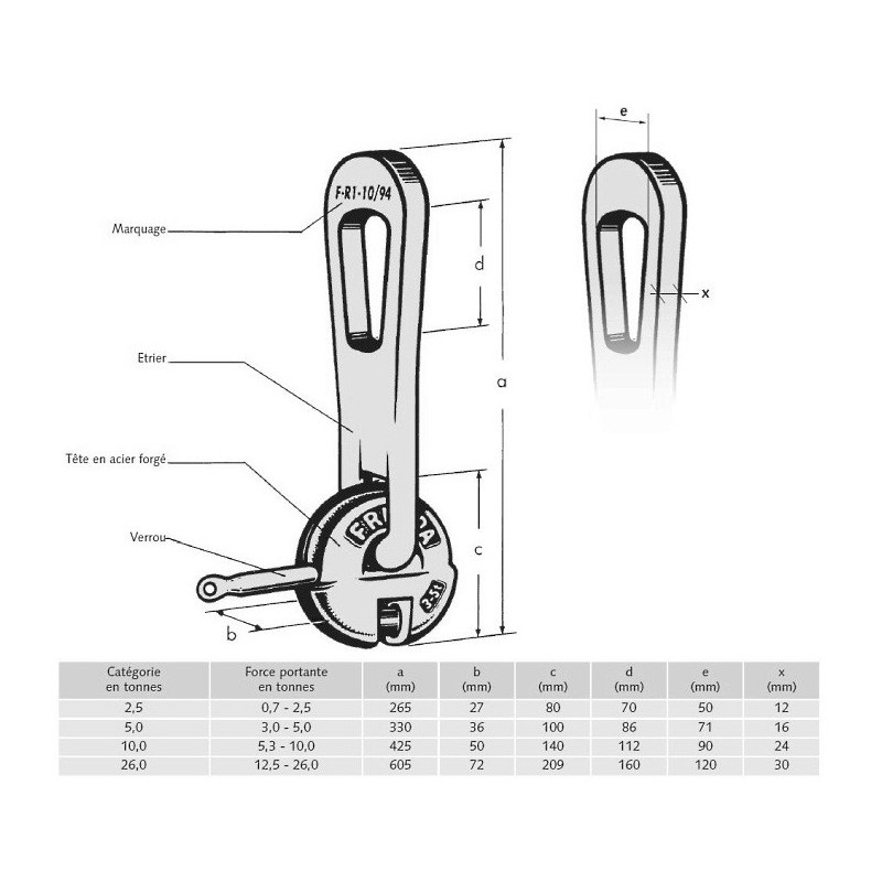 Main de levage à étrier TPA-R1 MARQUE HALFEN