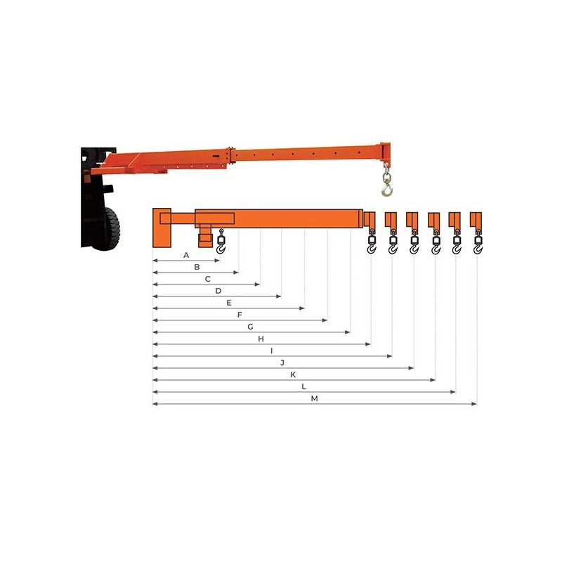 Potence pour fourches de chariot élévateur CMU 3 TONNES