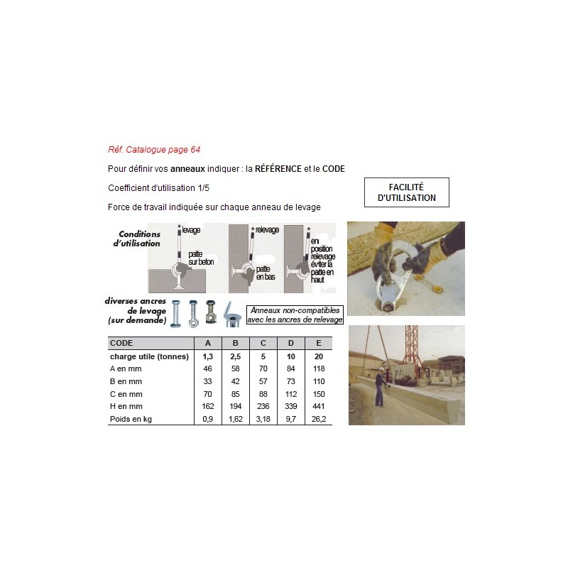 main de levage 1.3 tonnes , 2.5 tonnes, 5 tonnes, 10 tonnes